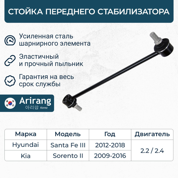 Стойка стабилизатора передняя Hyundai Santa Fe 3 , Kia Sorento 2 ...
