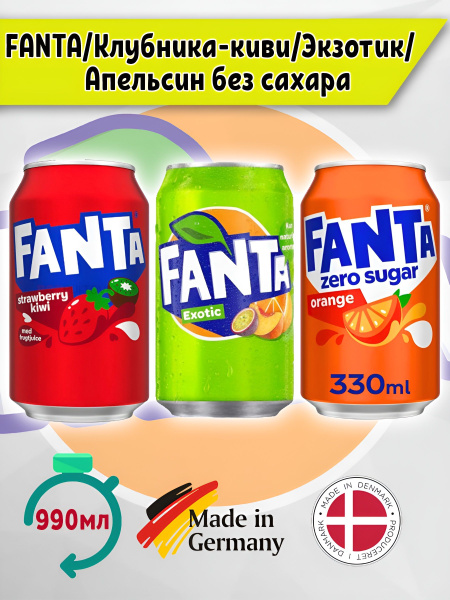 Газированный напиток Fanta Апельсин без сахара, Клубника-киви ...
