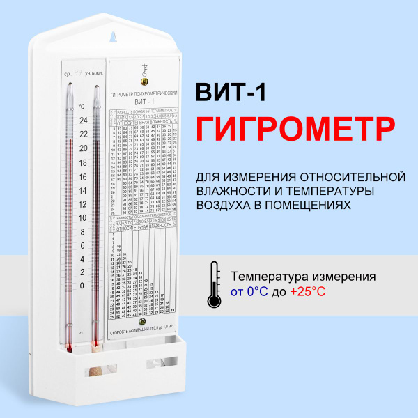 Гигрометр психрометрический Вит-1 с поверкой Термоприбор - купить с ...
