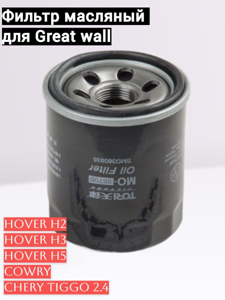 Фильтр масляный Hot-parts SMD360935 - купить по выгодным ценам в ...