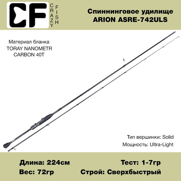 Спиннинг Crazy Fish Arion, от 1 гр купить по выгодным ценам в интернет ...