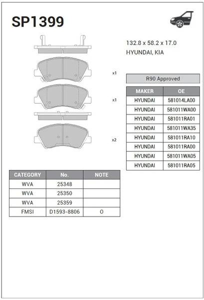Sangsin Brake Колодки тормозные дисковые Передние, арт. SP1399 купить ...