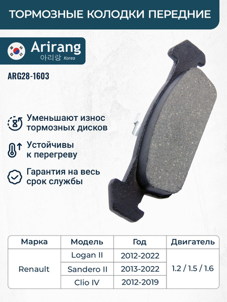 Колодки дискового тормоза передние для Renault Logan 2, Sandero 2, Clio ...