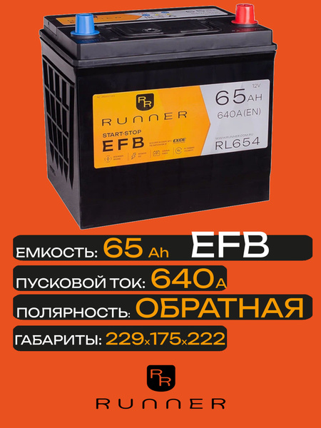 Аккумулятор RUNNER RL654 65 А/ч, пусковой ток 640 A(EN) купить на OZON по низкой цене (2118012692)