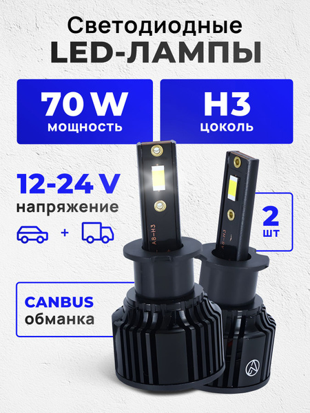 Лампа автомобильная Autoled-opt 12 В, 12В/24 В, 2 шт. H LED купить c доставкой на OZON по низкой ...