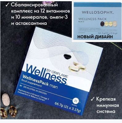 Wellness Pack Вэлнэс Пэк для мужчин орифлейм - купить с доставкой по ...