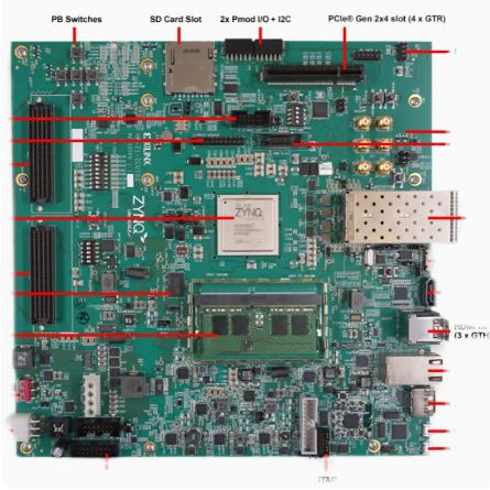 Пакет оценки EC - U1 - ZCU102 - G Zynq UltraScale + MPSOC - купить с ...