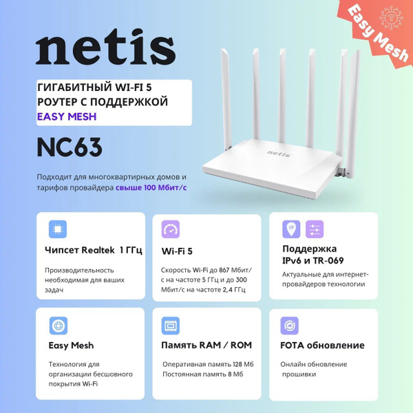 Роутер Netis NC63, белый, 2.4 ГГц, 5 ГГц купить по низкой цене с ...