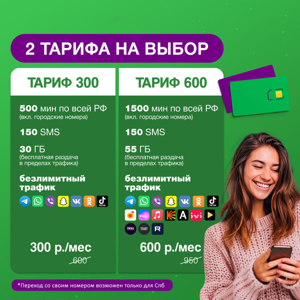 SIM-карта 2 выгодных тарифа - купить с доставкой по выгодным ценам в ...