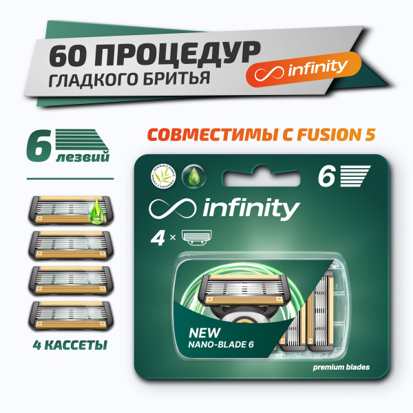 Сменные кассеты для бритья мужские INFINITY Nano Blade6, 4 шт. с 6 лезвиями купить на OZON по ...