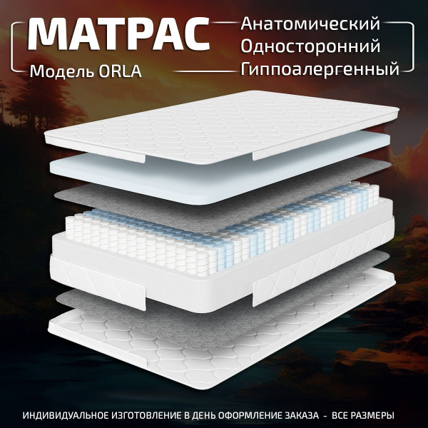 Матрас GODREST Аскона 190, Независимые пружины, 80 - купить по выгодной ...
