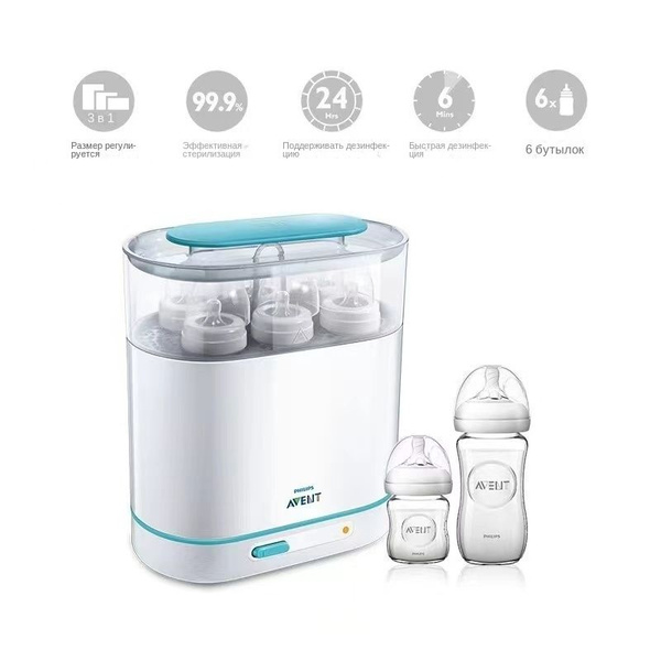 Philips Avent 3-in-1 Паровой стерилизатор для бутылок - купить с ...