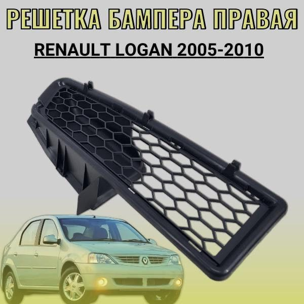 Решетка бампера правая Renault Logan 2005-2010купить c доставкой на ...