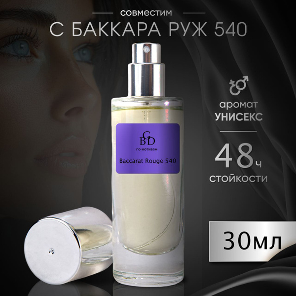 BGD-Perfume Духи perfume 30.08 мл купить на OZON по низкой цене ...