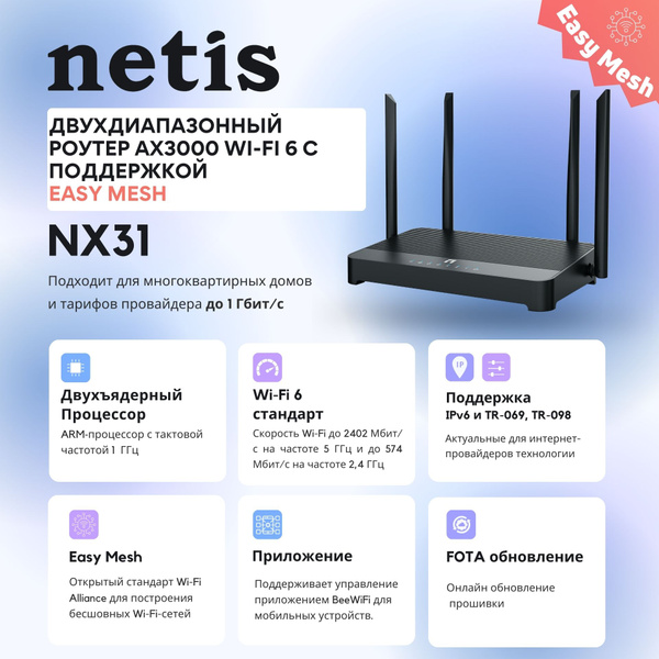 Роутер беспроводной Netis NX31 AX3000 10/100/1000BASE-TX черный купить ...