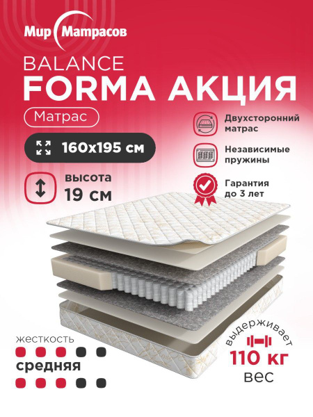 Матрас Мир Матрасов Balance Forma | Независимый пружинный блок | Двусторонний | Средняя ...