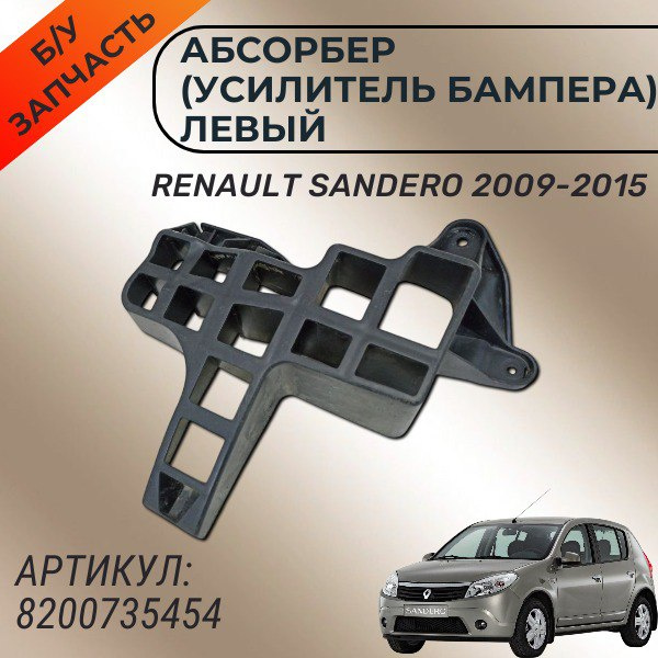 Абсорбер ( усилитель бампера) левый Renault Sandero 2009-2015 Артикул ...
