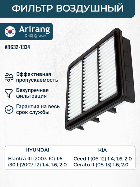 Воздушный фильтр для Hyundai Elantra 4, i30, Kia Ceed 1, Kia Cerato 2 ...