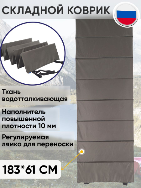 Коврик складной туристический каремат гармошка - купить с доставкой по ...