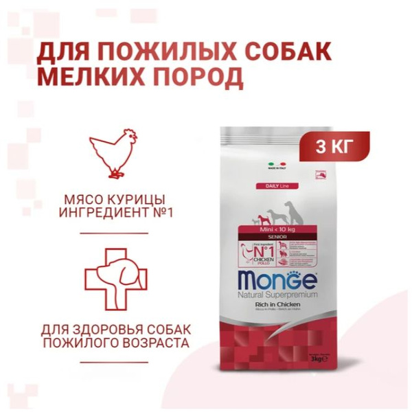 Корм для пожилых собак мелких пород Monge Dog Daily Line Min из курицы ...