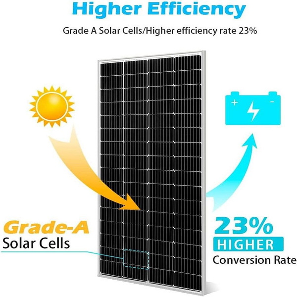 18V 200W Высокоэффективные жесткие солнечные батареи для кемпинга ...