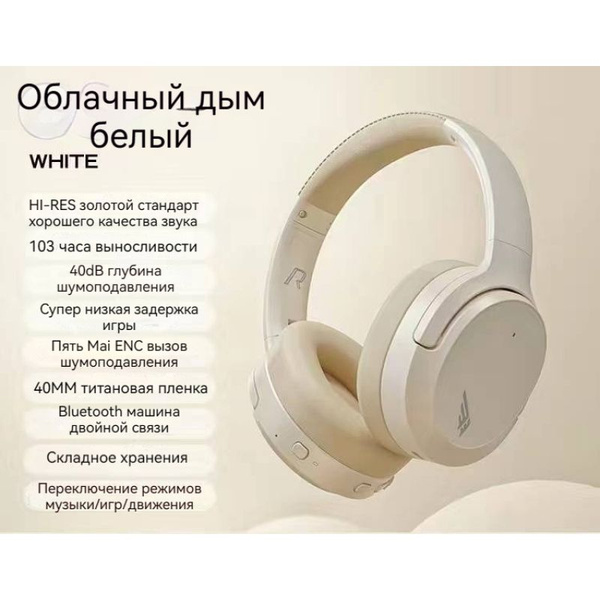 Вопросы и ответы о XIBERIA-DM02 Активное шумоподавление ANC Bluetooth-гарнитура, устанавливаемая ...