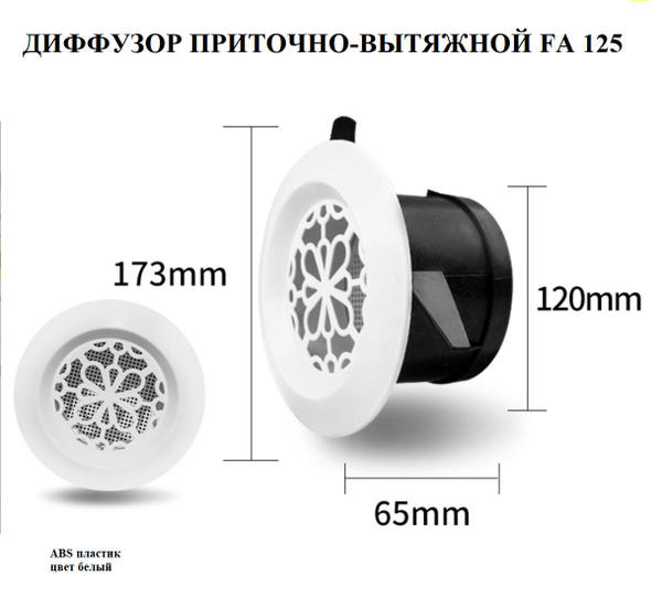 Диффузор анемостат пластиковый FA 125 мм для приточно-вытяжной ...