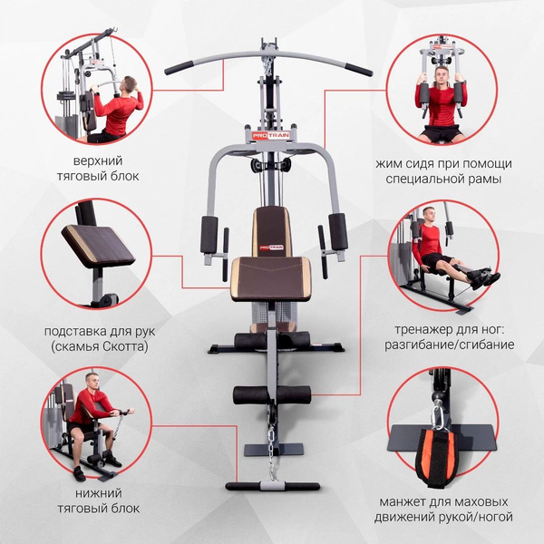 Мультистанция PROTRAIN MT110 купить по низкой цене с доставкой в интернет-магазине OZON (560559913)