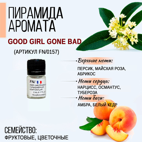 Характеристики Отдушка Good Girl Gone Bad (артикул FN/0157) 5 мл ...