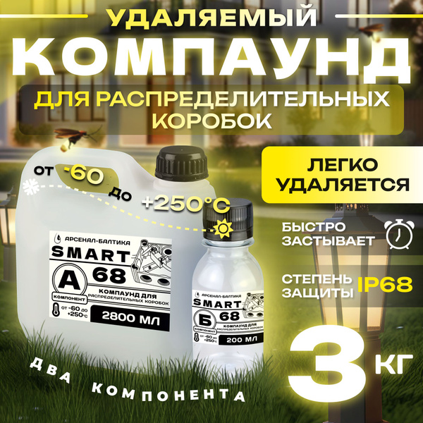 Компаунд (герметик) для герметизации силиконовый для распределительных ...