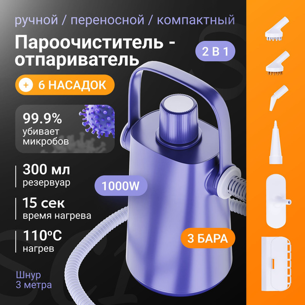 Пароочиститель ECOM GREEN пароSC1-6, синий, светло-серый, 1000 Вт купить c доставкой на OZON по ...