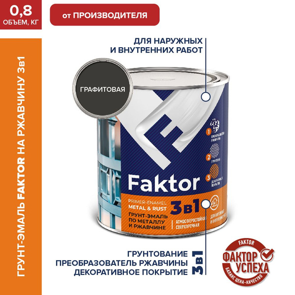 Характеристики Грунт-эмаль FAKTOR по ржавчине 3 в 1 графитовая серая RAL 7024, банка 0,8 кг ...