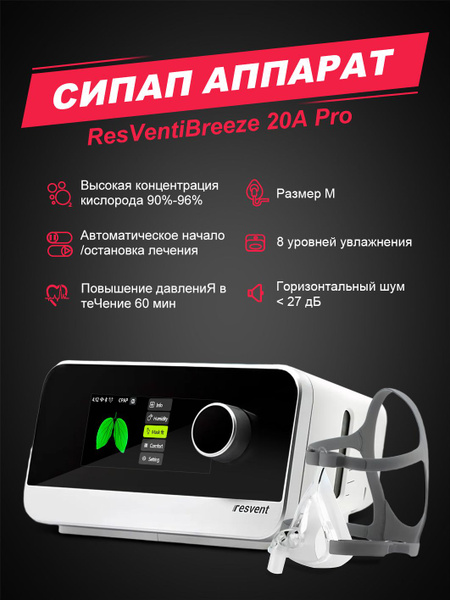 ResVent iBreeze 20A Pro Авто СИПАП прибор для контроля сна и лечения ...