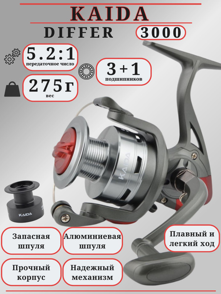 Катушка KAIDA рыбалка1, Безынерционная, 3000, Передний фрикцион купить c доставкой на OZON по ...