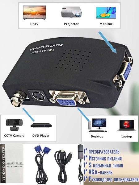 Конвертер преобразователь видео сигнала BNC S-Video в VGA купить на OZON по низкой цене (1992307784)