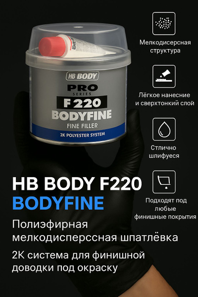 Шпатлевка Body 220 FINE (0,25кг) купить на OZON по низкой цене (2014700507)