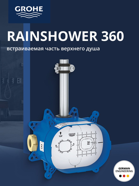 Встраиваемая часть верхнего душа GROHE Rainshower SmartControl ...