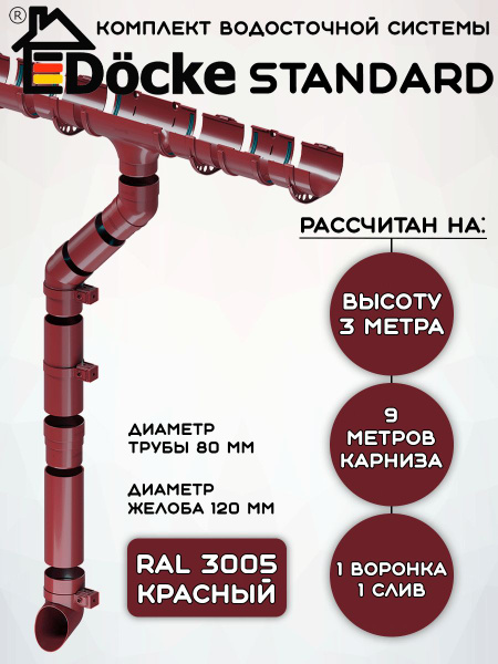 Комплект водосточной системы Docke Standard красный 9 метров (120мм/80мм) RAL 3005 купить на ...
