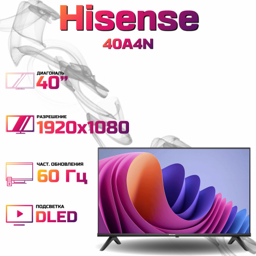 25 отзывов на Hisense Телевизор Смарт ТВ, Игровой и спортивный режимы, Звук DTS Virtual:X и ...