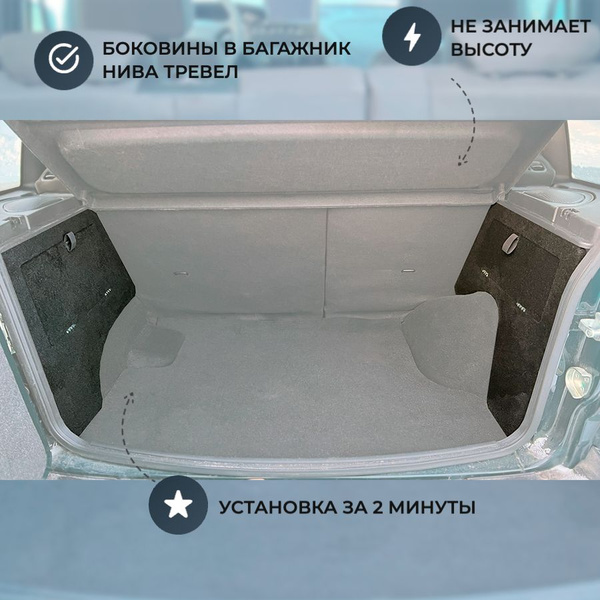 Органайзер Крылья в боковины багажника Лада Нива Тревел купить по ...
