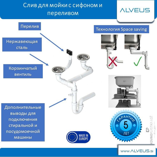 Двойной сифон Alveus с переливом 3 1/2 для сливного отверстия 90 мм ...