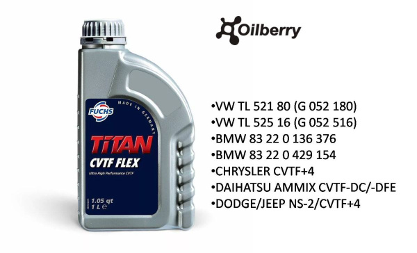 Трансмиссионное масло FUCHS TITAN ATF CVTF FLEX, 1л - купить по ...
