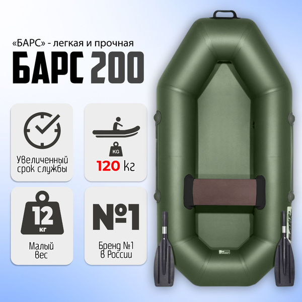 Барс-200 лодка надувная для рыбалки, 2 отсека, до 120 кг, 1-местная ...