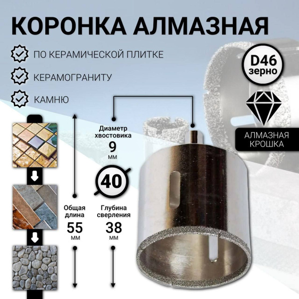 Алмазная коронка по керамике, плитке и стеклу 40 мм - купить по ...