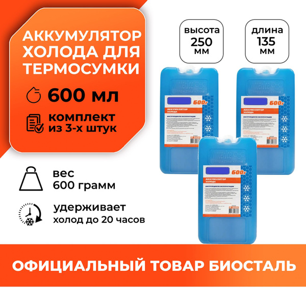 Аккумулятор холода гелевый, хладоэлемент для термосумки ТОРНАДО ЭКСТРИМ ...