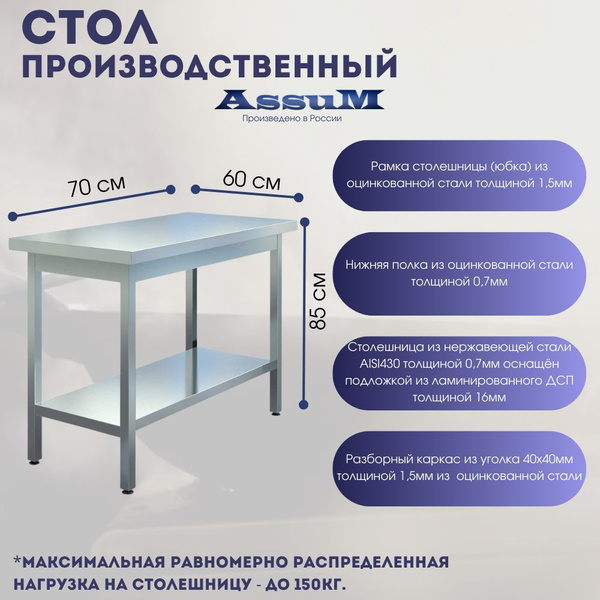 Стол из нержавеющей стали 700х600х850 без борта производственный для ...