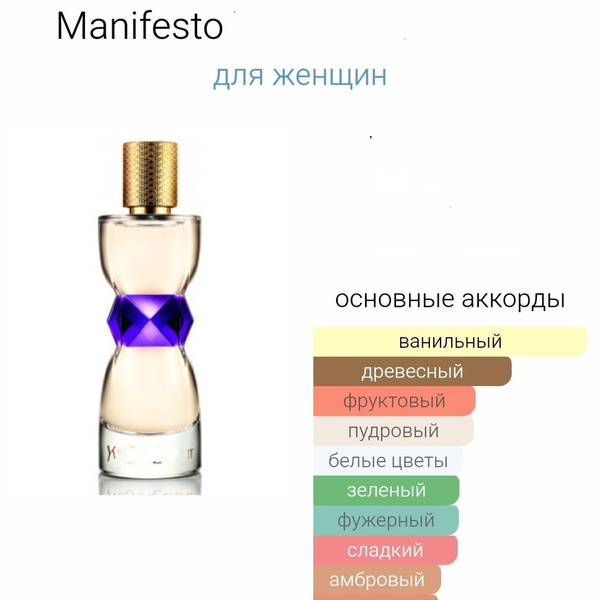 Manifesto Духи 10 мл (1576675342)