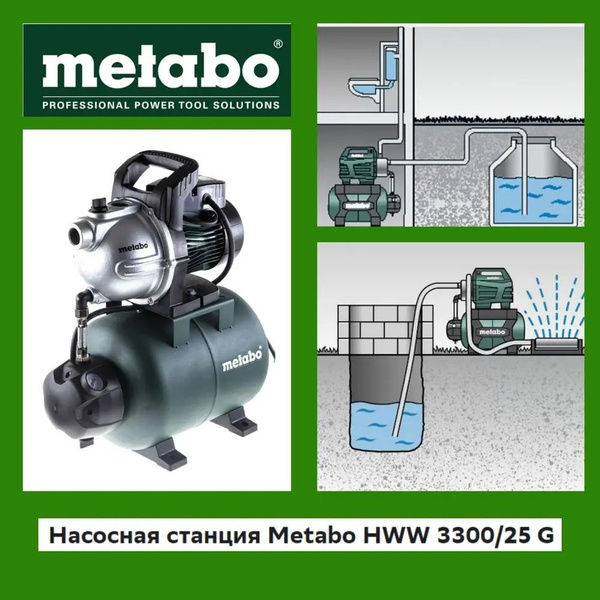 Насосная станция Metabo 80000010958 - купить по выгодной цене в ...