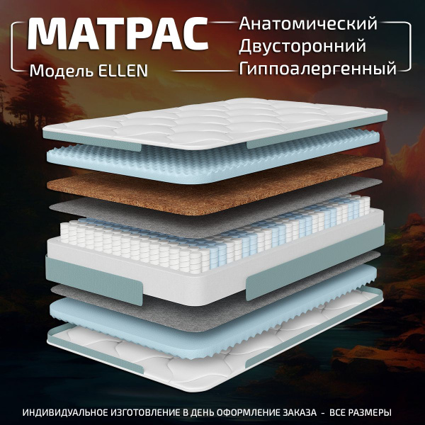 Матрас GODREST Аскона, Независимые пружины, 200 - купить по выгодной ...