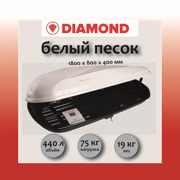 Багажный бокс Автобоксы DIAMOND 440 л. - купить по доступным ценам в ...